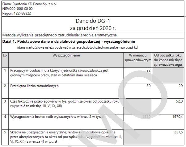 [KIP] Dane do sprawozdania GUS DG 1 – meldunek o działalności ...